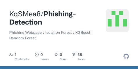 github kqsmea8 phishing detection phishing webpage；isolation forest