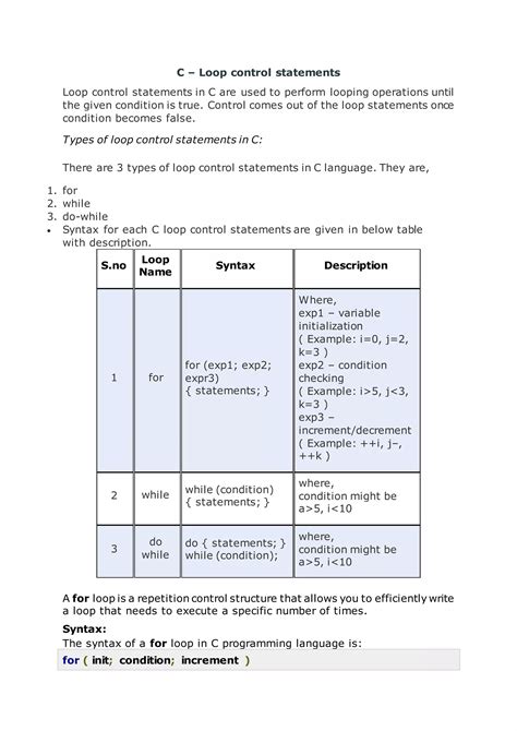 Looping Statements Docx