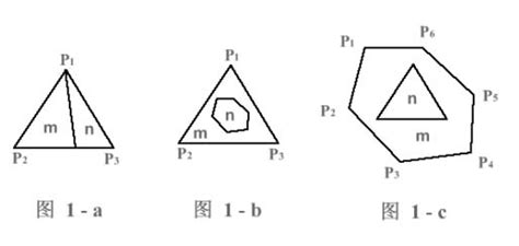使用opengl实现三维坐标的鼠标拣选opengl 拾取三维点 Csdn博客