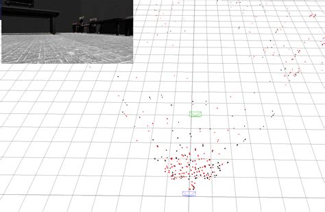 Runslam Keeps Losing Tracking Keyframes Not Being Added To The Graph