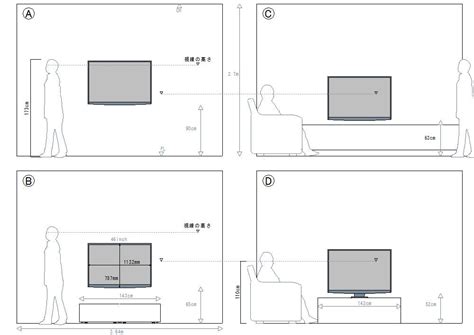 ホームシアターとホームネットワーク 住宅と建築と設計の話