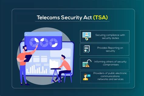 Uk Telecoms Security Act How Uurnik Systems Can Help Uurnik Systems Posted On The Topic