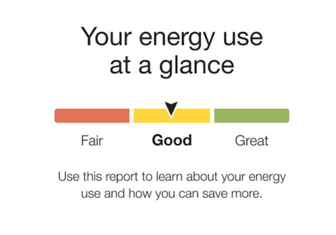 Energy Use Benchmark