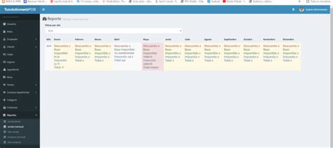 Sistema De Restaurante Mvc Php Mysql Codeigniter Compra Código Fuente