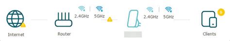 re650 v2 user guide tp link