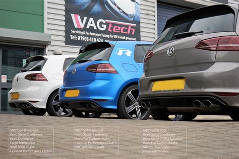 Golf R Tuning Vagtech Limited