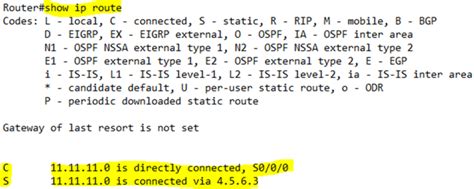 3 3 Configure And Verify Ipv4 And Ipv6 Static Routing Hsm Press