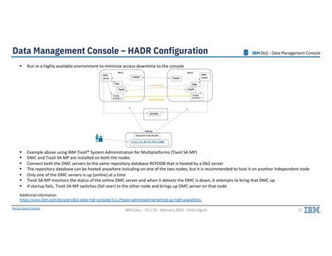 Db2 Data Management Console User Manual April 2023 Pdf