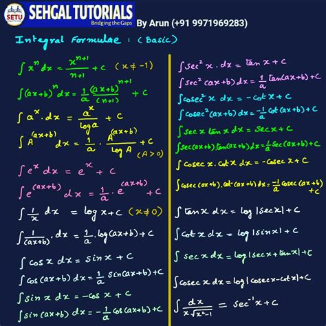 Sehgal Calculus Integration Integral Cheatsheet Class11maths Class12 12mathscbse Facebook