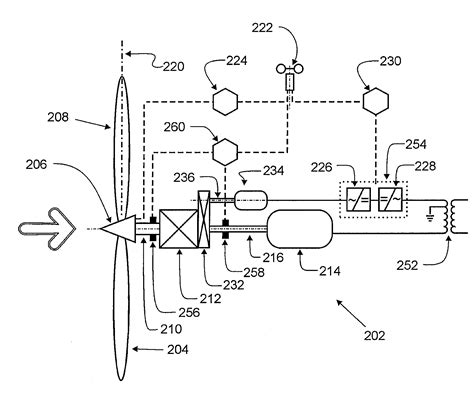 Variable Speed Wind Turbine Having A Constant Speed Generator Eureka Patsnap