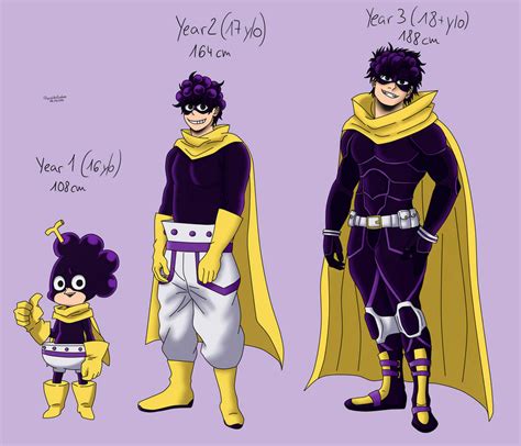 [mha] Mineta Evolution By Puraidoeustass On Deviantart