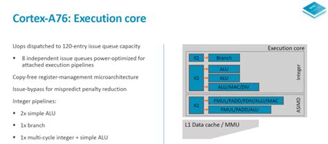 cortex a76 µarch backend arm s cortex a76 cpu unveiled taking aim at the top for 7nm
