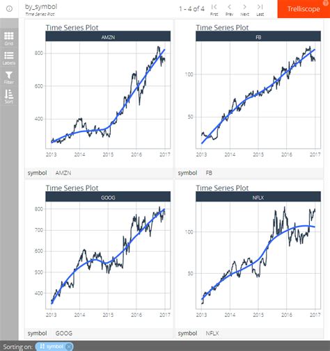 Top 9 R Packages That Every Data Scientist Must Know R Bloggers
