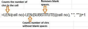 Word Count In Google Sheets Definition Examples How To Count
