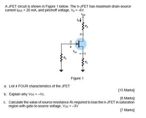 Solved A Jfet Circuit Is Shown In Figure 1 Below The N Jfet Has Maximum 1 Answer