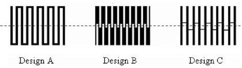 Three Different Designs Of Josephson Junction Arrays Download Scientific Diagram
