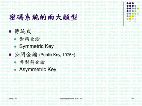 Ppt Integer Factoring In Cryptography Powerpoint Presentation Free