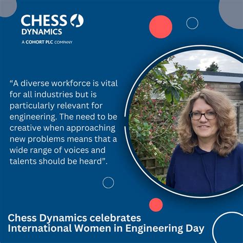 Chess Dynamics On Linkedin Internationalwomeninengineeringday