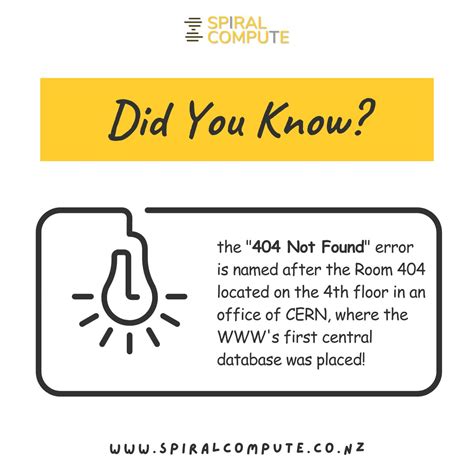 Spiral Compute Limited On Linkedin Didyouknow Technologyfacts