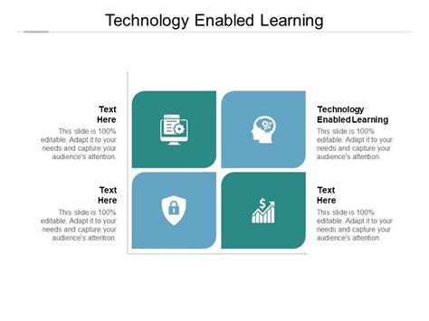 Technology Enabled Learning Ppt Powerpoint Presentation Infographics
