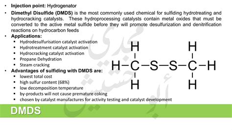 Hydrogen Production Unit Pptx