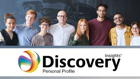What Is An Insights Discovery Profile And How Can It Help You Crisp