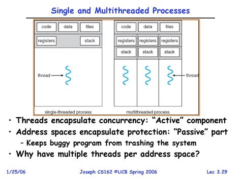 Cs162 Operating Systems And Systems Programming Lecture 3 Concurrency