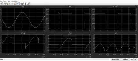 Closed Loop Wireless Charging Using Pid Controller For Electric