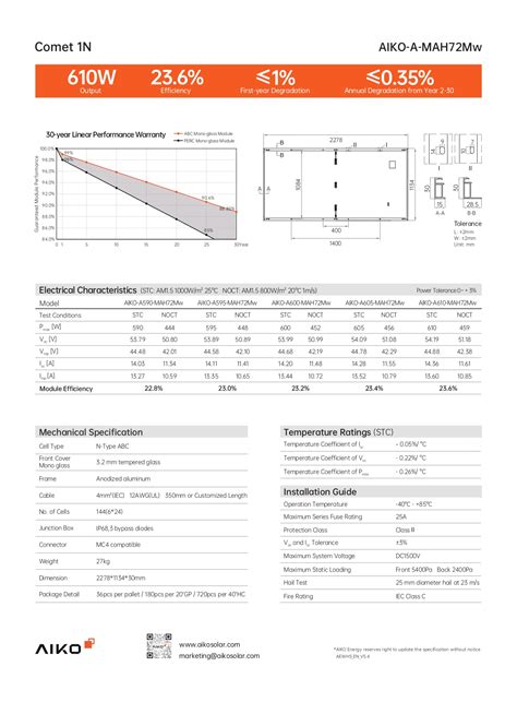 AIKO 595Wp Comet 1N N-Type ABC AIKO-A-MAH72Mw (2278x1134x30mm) : 160 ...