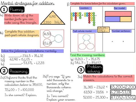 Addition And Subtraction Mental Strategies For Addition Year 5 Teaching Resources