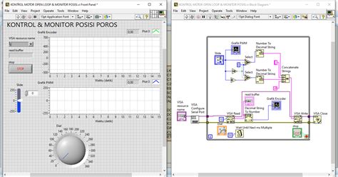 Simulasi Kontrol Pid Dengan Arduino Proteus Dan Labview Tahap 3