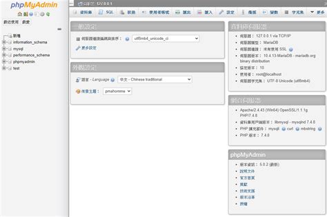 schema sequel pro torplay