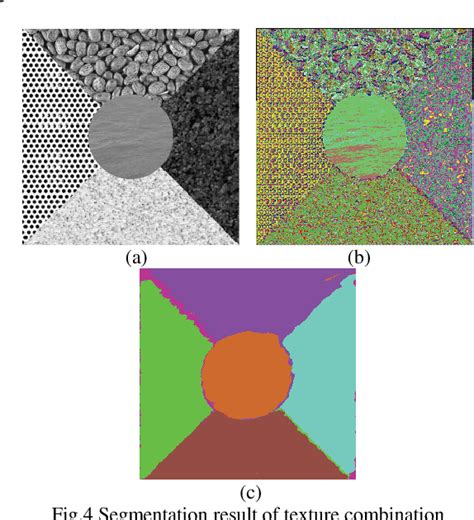 table 1 from texture segmentation for remote sensing image based on