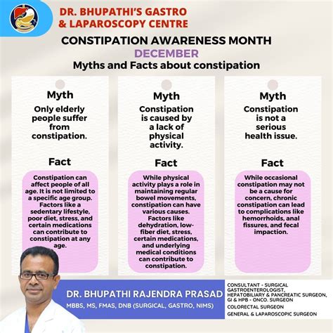 Dr Bhupathis Gastro Andlaparoscopy Centre On Linkedin Constipation