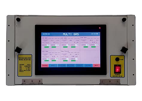 Voc Analyzer Manufacturer In India Technovation India