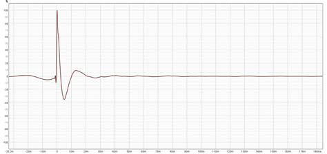 Impuls Impuls Hifi Forumde Bildergalerie