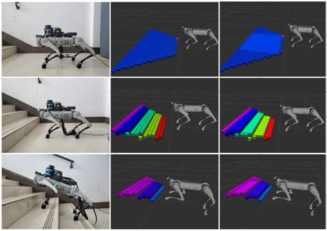 An Adaptive Two Dimensional Voxel Terrain Mapping Method For Structured