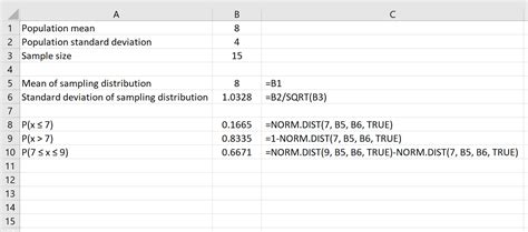 How to Apply the Central Limit Theorem in Excel | Online Tutorials Library List | Tutoraspire.com