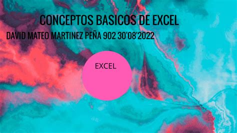Conceptos Basicos De Excel By Mateo Ff On Prezi