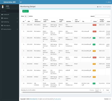 Source Code Sistem Informasi Monitoring Pengelolaan Kerja Praktik Skripsi