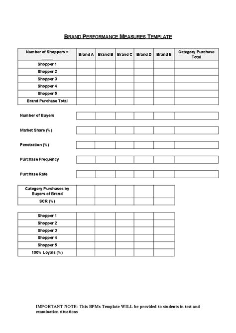 Bpms Table Template Brand Performance Measures Template Number Of