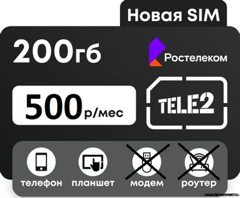 Sim-карта интернет от Ростелеком за 500 руб/мес за 200Гб купить в ...