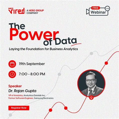 Hero Vired On Linkedin Webinar Dataanalytics Expertsession