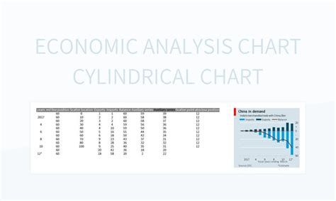 Free Cylindrical Chart Templates For Google Sheets And Microsoft Excel Slidesdocs