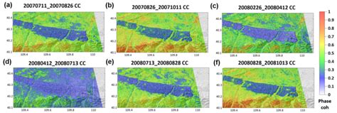 Interferometric Synthetic Aperture Radar Insar Phase Coherence Using Download Scientific