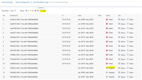 Stopped Task Is Count As Unknown Issue Microsoft Pai GitHub
