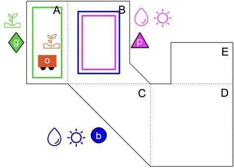 high level collaborative task planning grammar and execution for