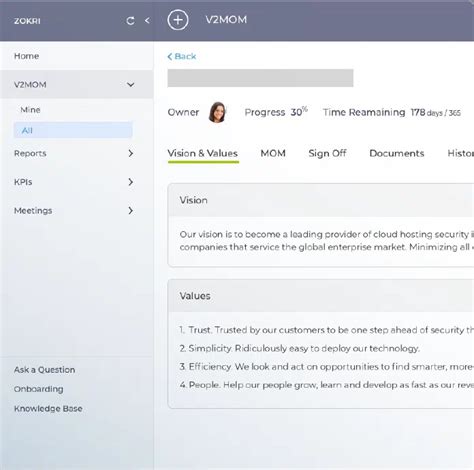 Is V2mom The Way To Go For Your Company And Team