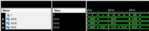 Vhdl Arithmetic Functions Frank Decaire