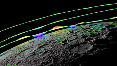 The Mystery Of Mercurys Magnetic Field